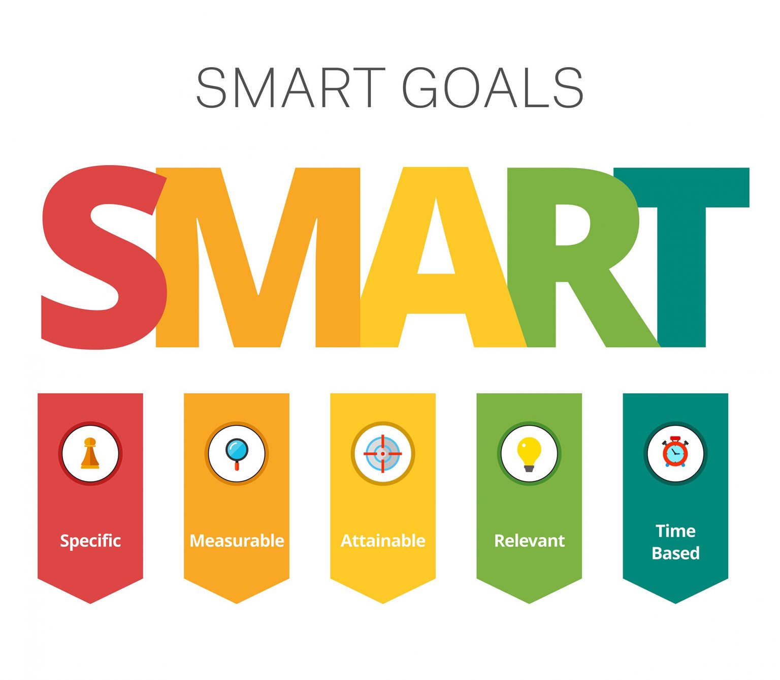 Top SMART Goals Every HR Manager Should Set for Success - Day Off