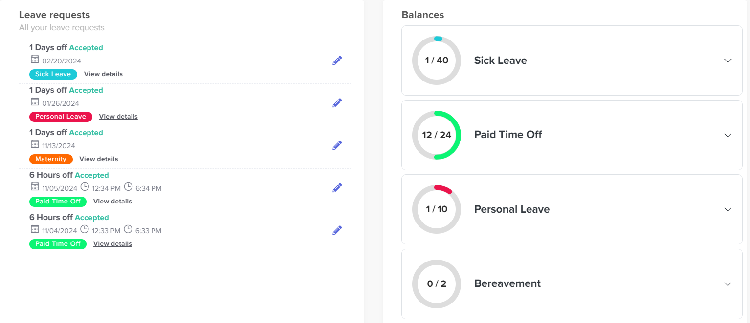 PTO Tracking Software: The Hidden Gem of Workplace Efficiency - Day Off