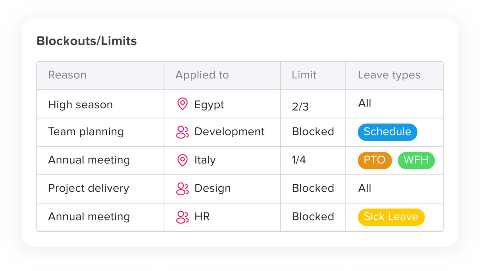 Blockout Dates - Day Off