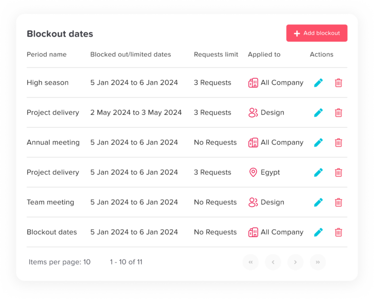 Blockout Dates - Day Off