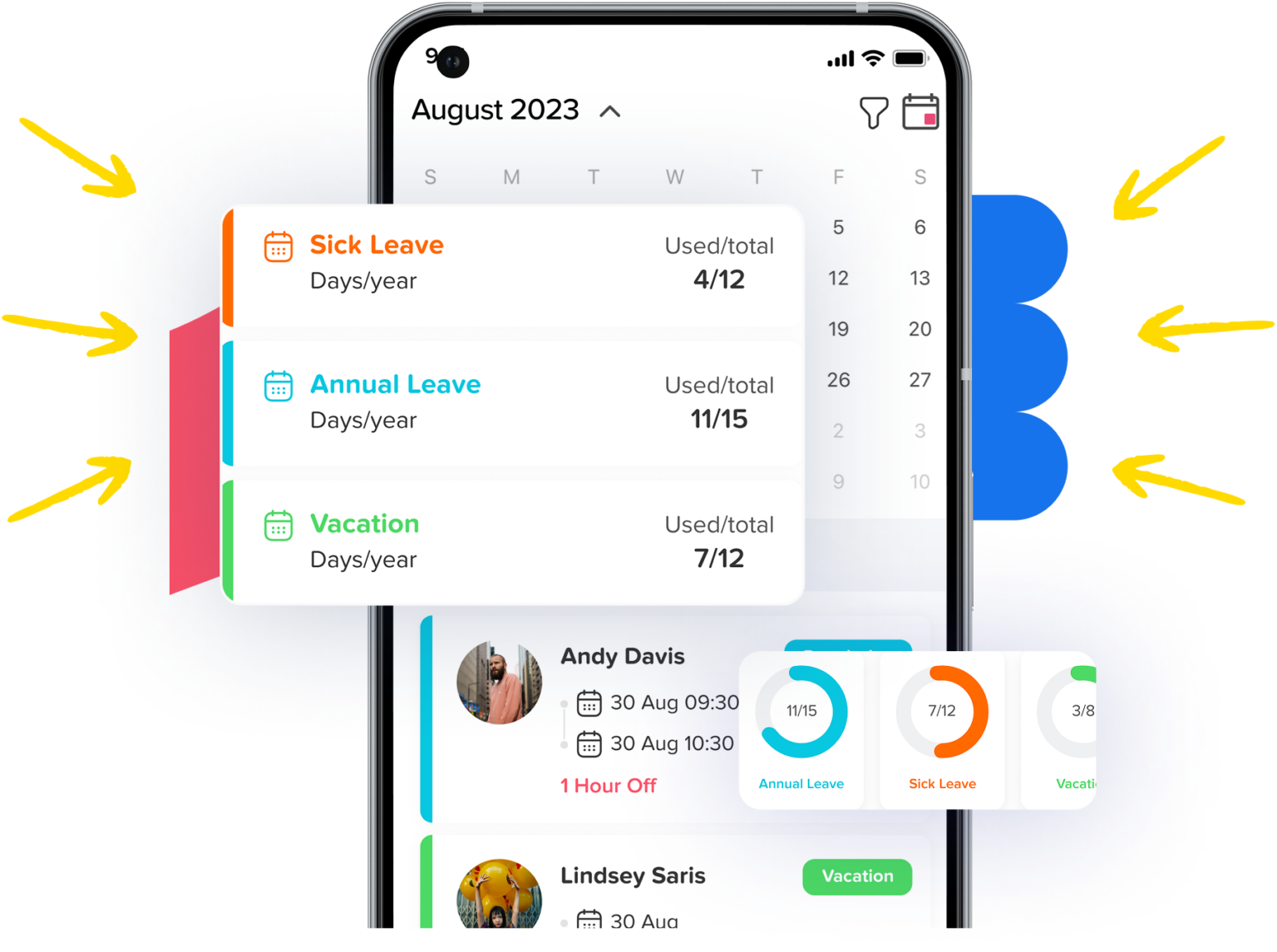 Average Paid Time Off (PTO) in the USA - Day Off