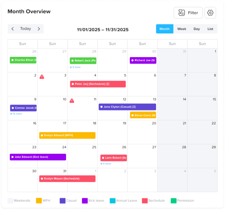 Scheduled Leave Vs Unscheduled Leave: What HR Needs To now