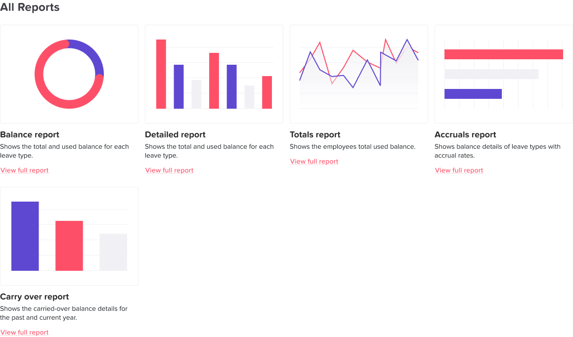 Scheduled Leave Vs Unscheduled Leave: What HR Needs To now